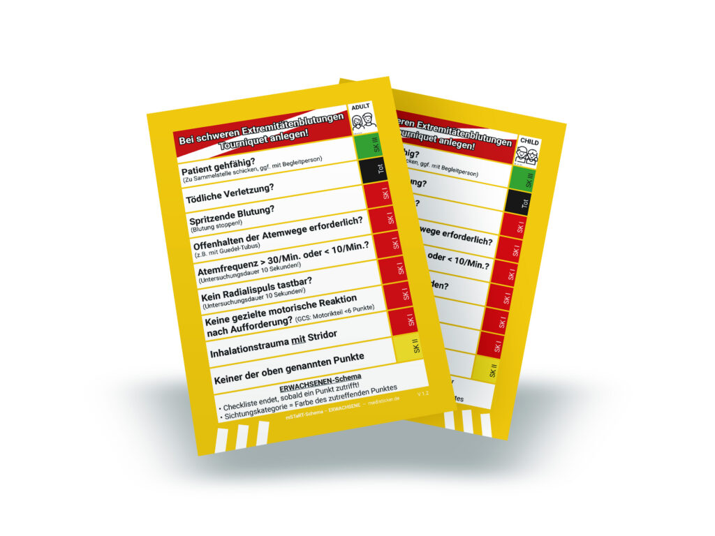 Taschenkarte | MANV – mSTaRT-Schema – medisticker.de | Handlungsempfehlungen für den Rettungsdienst