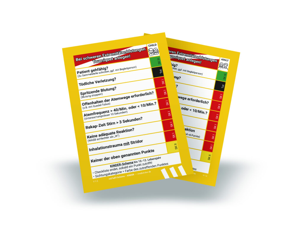 Taschenkarte | MANV – mSTaRT-Schema – medisticker.de ...